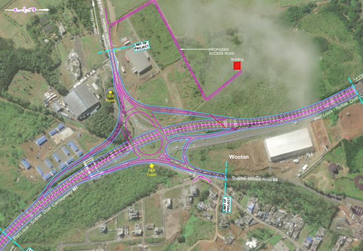 Road Development Authority – Road Development Authority